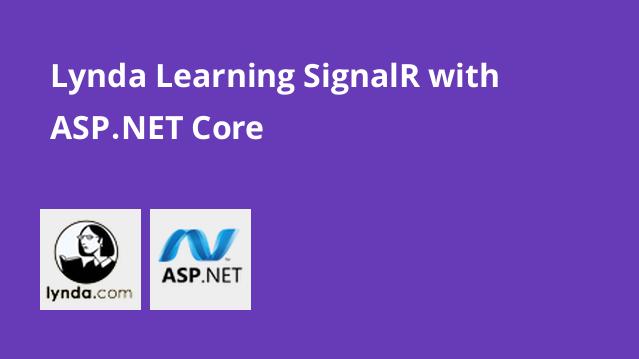 SignalR - The Complete Guide (with real world examples)
